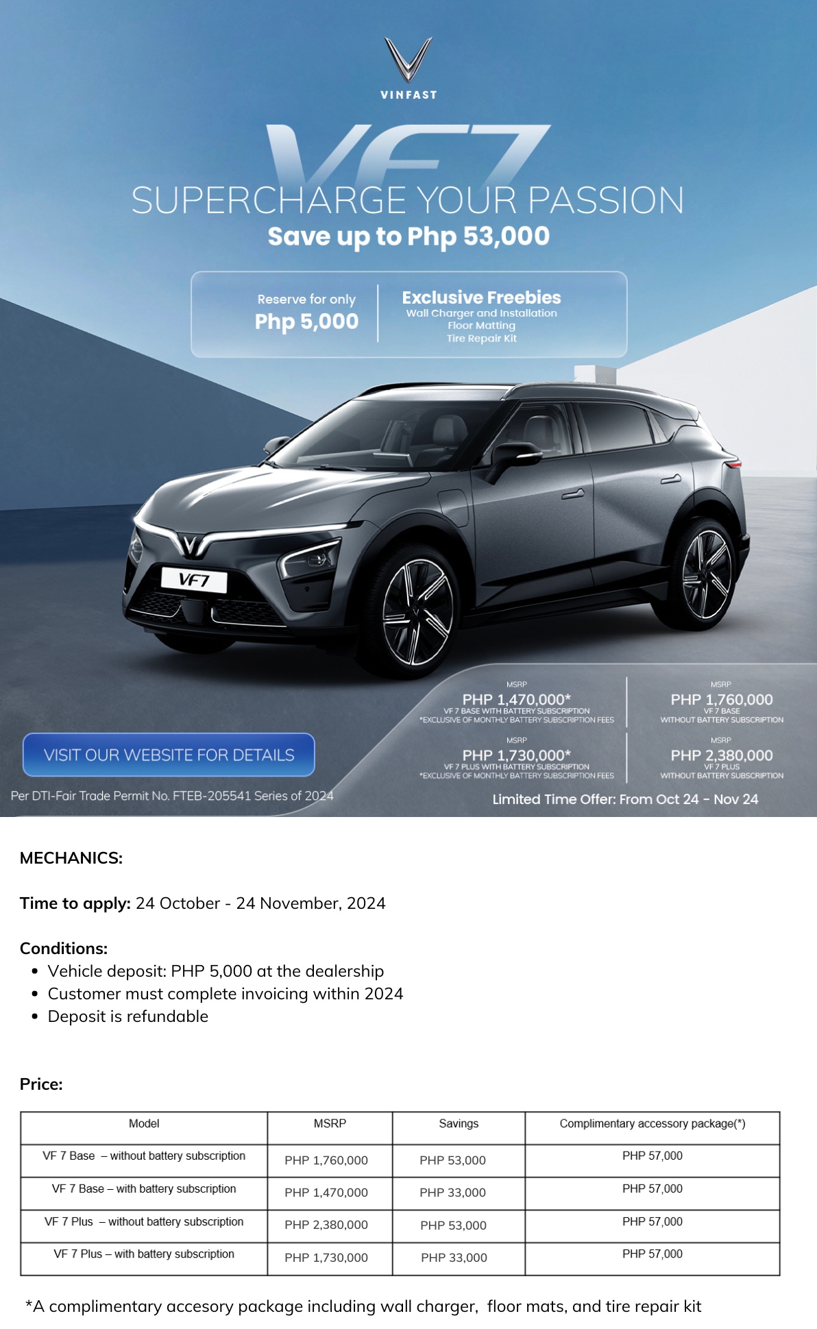 Promotion Mechanics - VF 7 | VinFast